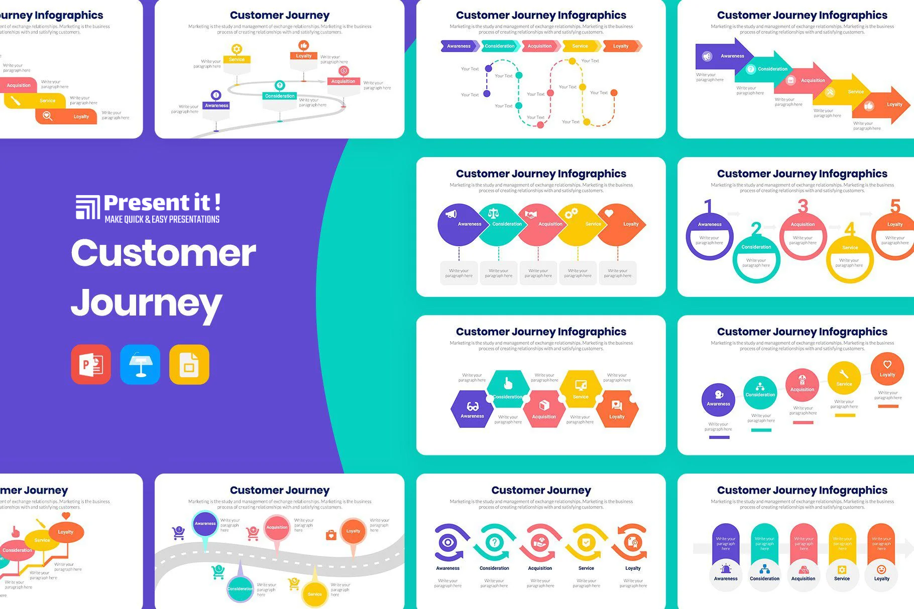 Advanced Customer Journey Infographics Template – Presentit.io